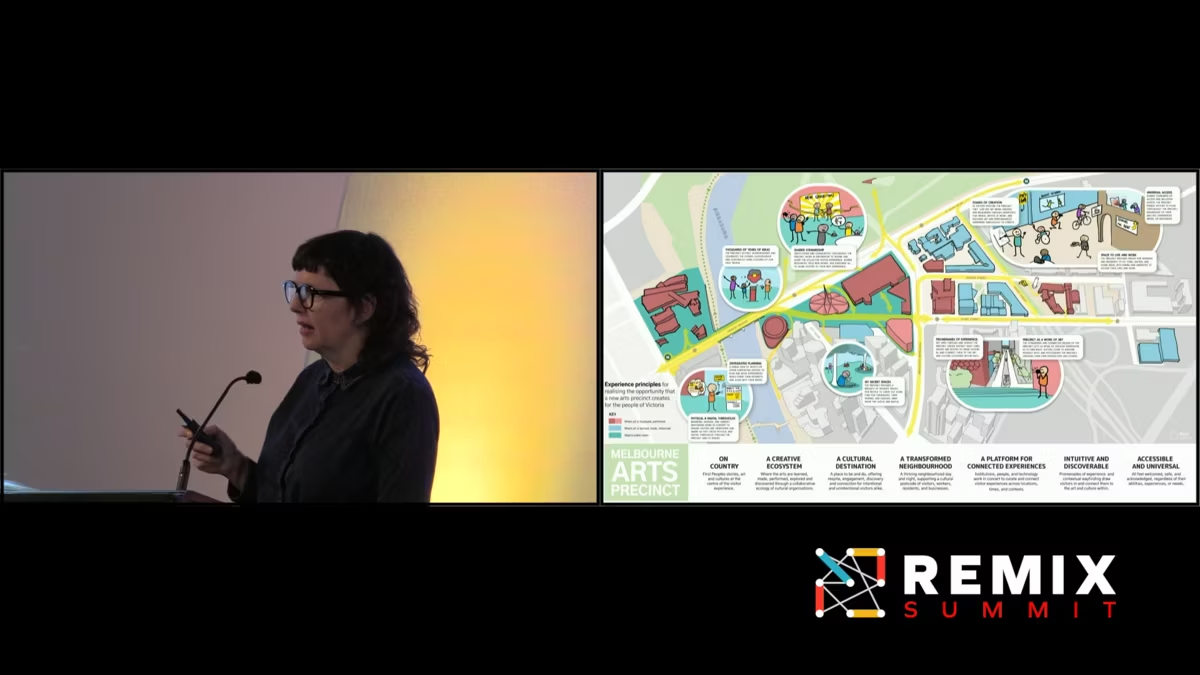 Insights from Melbourne Arts Precinct - the largest cultural infrastructure project in Australia ...